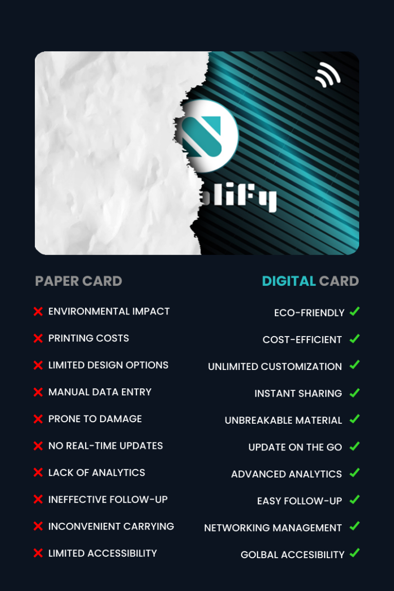 NFC Digital Business Cards